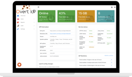 dashboard - Overt Software
