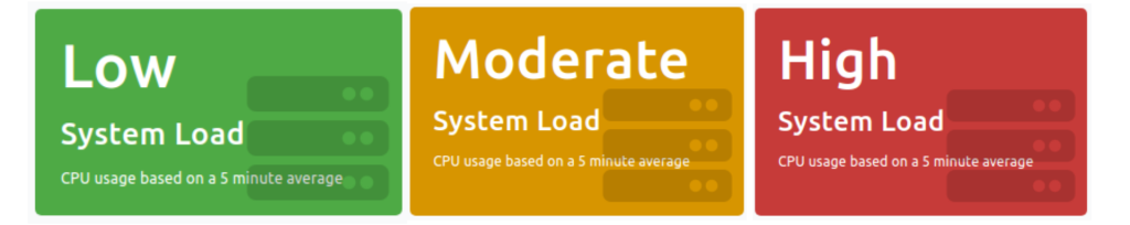 What’s New? Discover our Shibboleth IdP Dashboard’s 7 new features Overt Software
