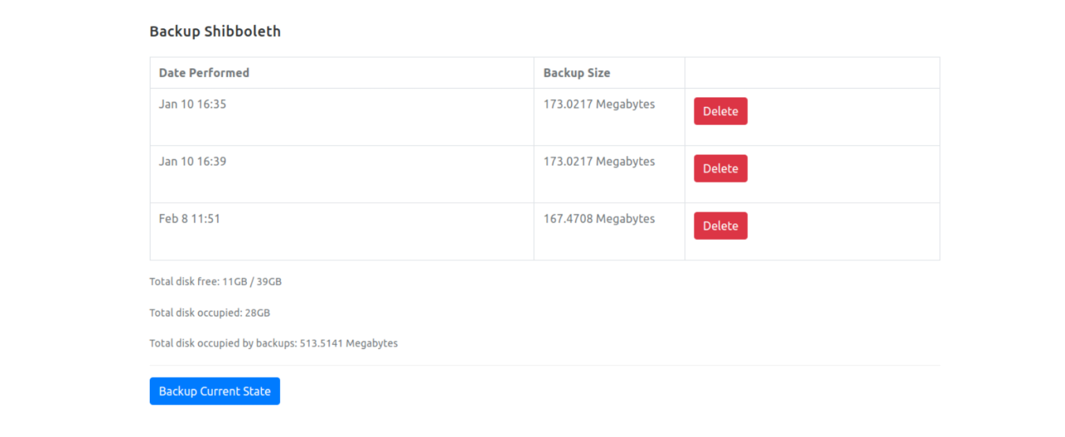 What’s New? Discover our Shibboleth IdP Dashboard’s 7 new features ...