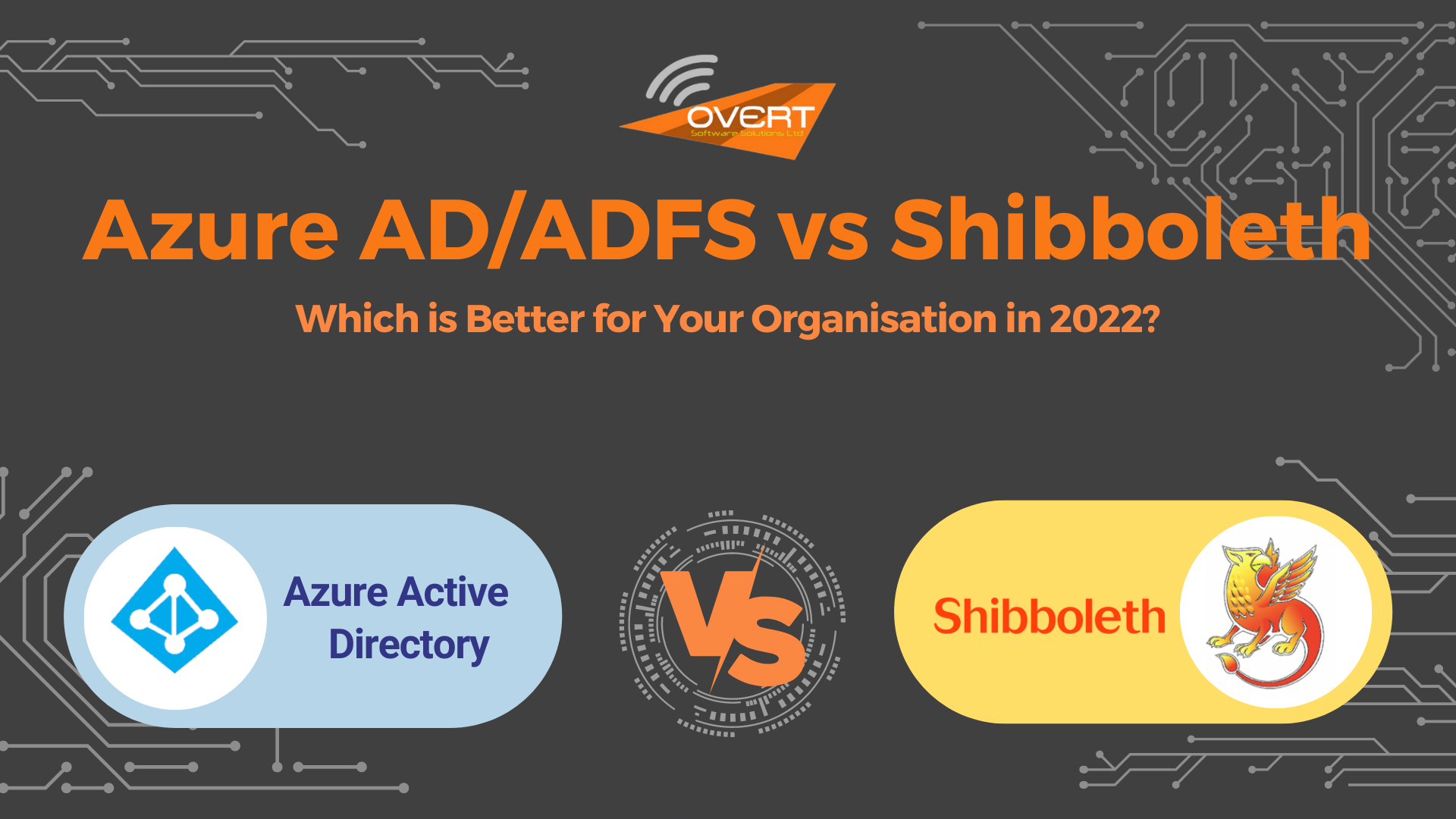 Azure AD/ADFS vs Shibboleth IDP: Which is Better for Your Organisation ...