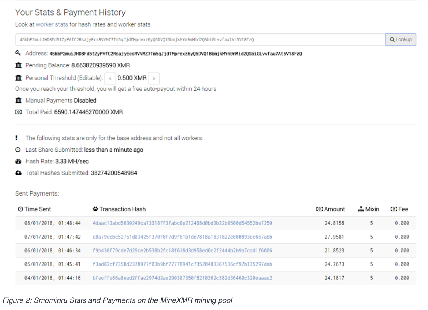 Botnet: The Complete Guide on How to Deal with a Botnet - Overt Software