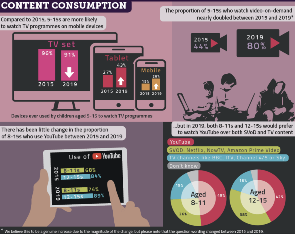 Online Learning Security: Ensuring Safe Digital Education and Learning ...