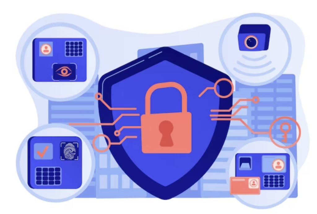 MFA Best Practices for Enhanced Security 2024 - Overt Software